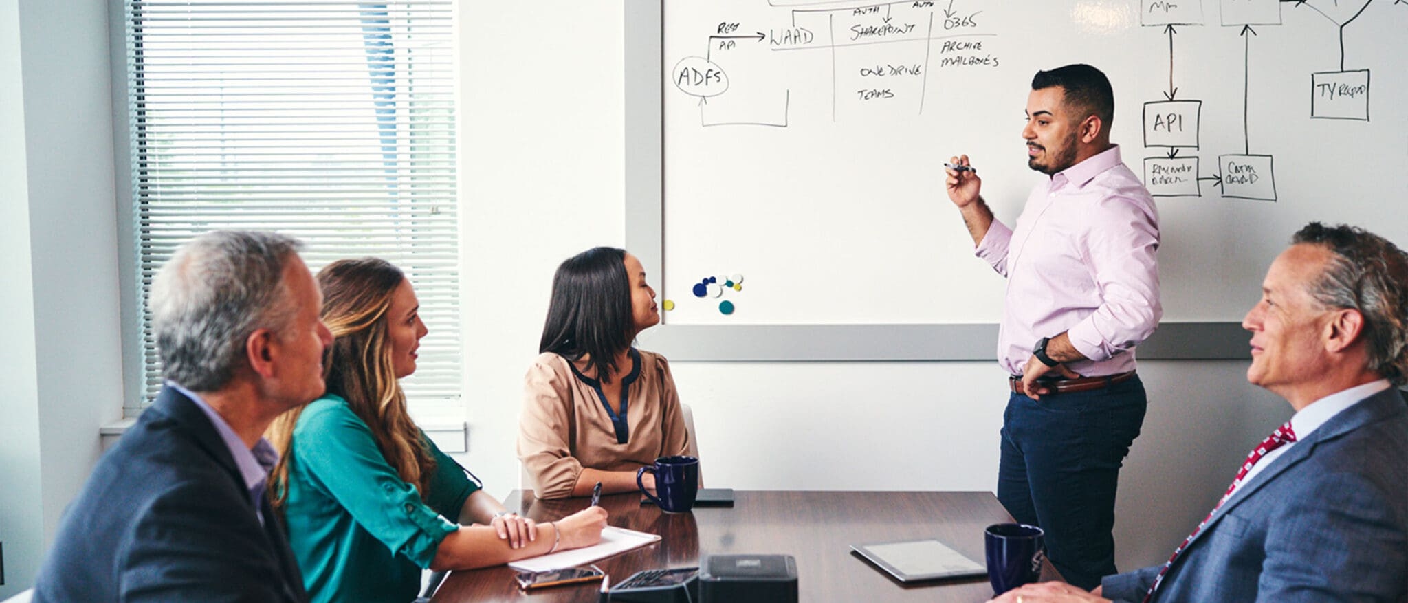 Corporate Learning & Development Solutions | Judge Group