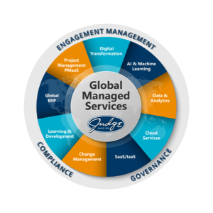 Judge Learning Solutions | The Judge Group